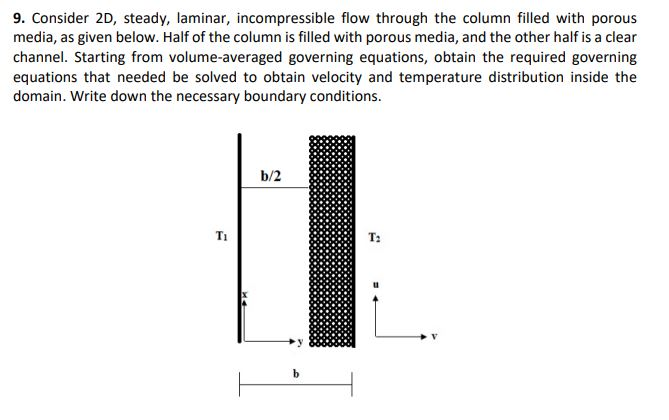 9. Consider 2D, steady, laminar, incompressible flow | Chegg.com