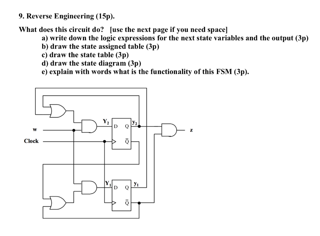 Solved 9. Reverse Engineering (15p). What does this circuit | Chegg.com