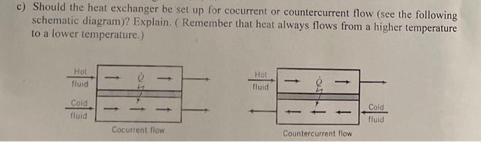 Solved c) Should the heat exchanger be set up for cocurrent | Chegg.com