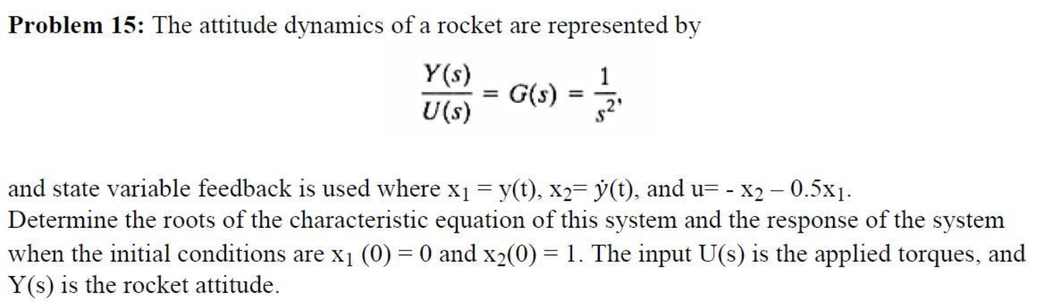 Solved Problem 15: The attitude dynamics of a rocket are | Chegg.com