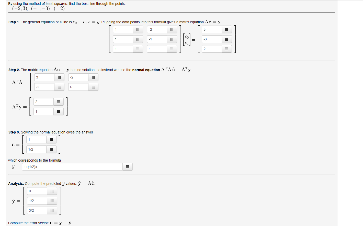 Solved By using the method of least squares, find the best | Chegg.com