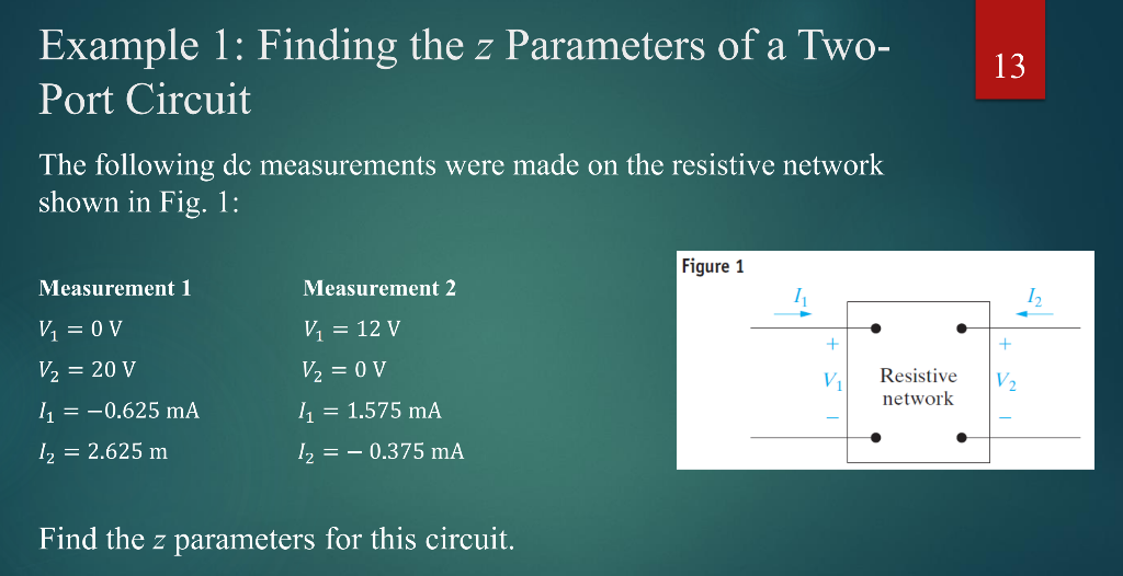 Solved Z Example 1: Finding the z Parameters of a Two- Port | Chegg.com