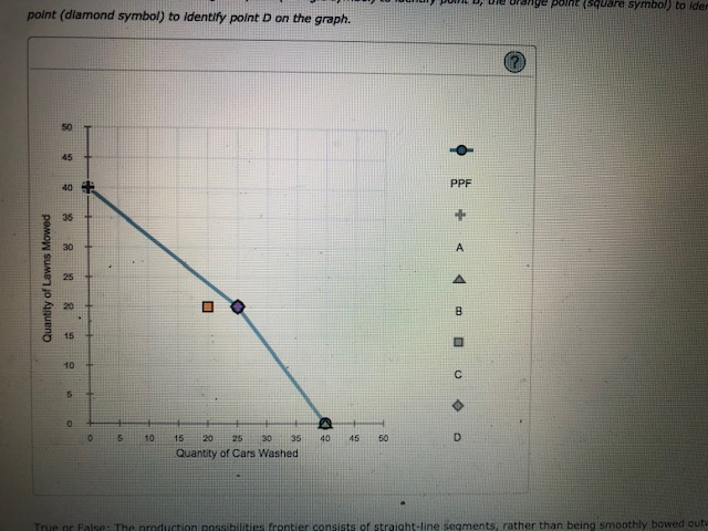 Solved please ready before answer. different data An | Chegg.com