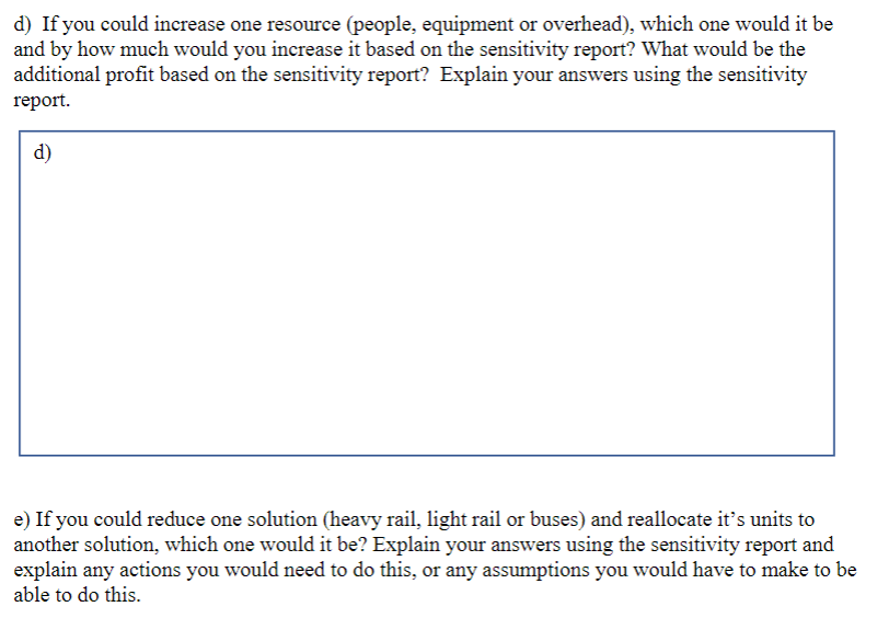 Microsoft Excel 16.0 Sensitivity Report Worksheet: | Chegg.com