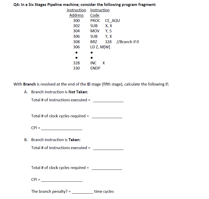 Solved Q4: In a Six Stages Pipeline machine; consider the | Chegg.com