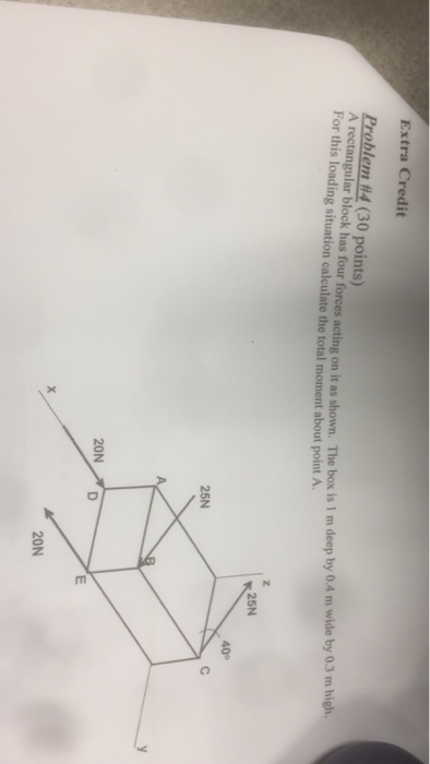 Solved Problem #4 (30 points) A rectangular block has four | Chegg.com