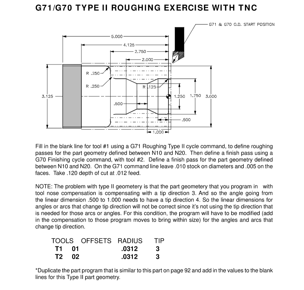 G71/G70 TYPE II ROUGHING EXERCISE WITH TNC G71 & G70 | Chegg.com