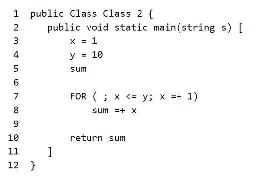 Solved 1 public Class Class 2 { 2 public void static | Chegg.com