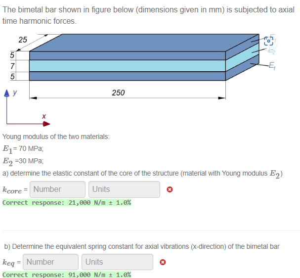 Solved The bimetal bar shown in figure below (dimensions | Chegg.com