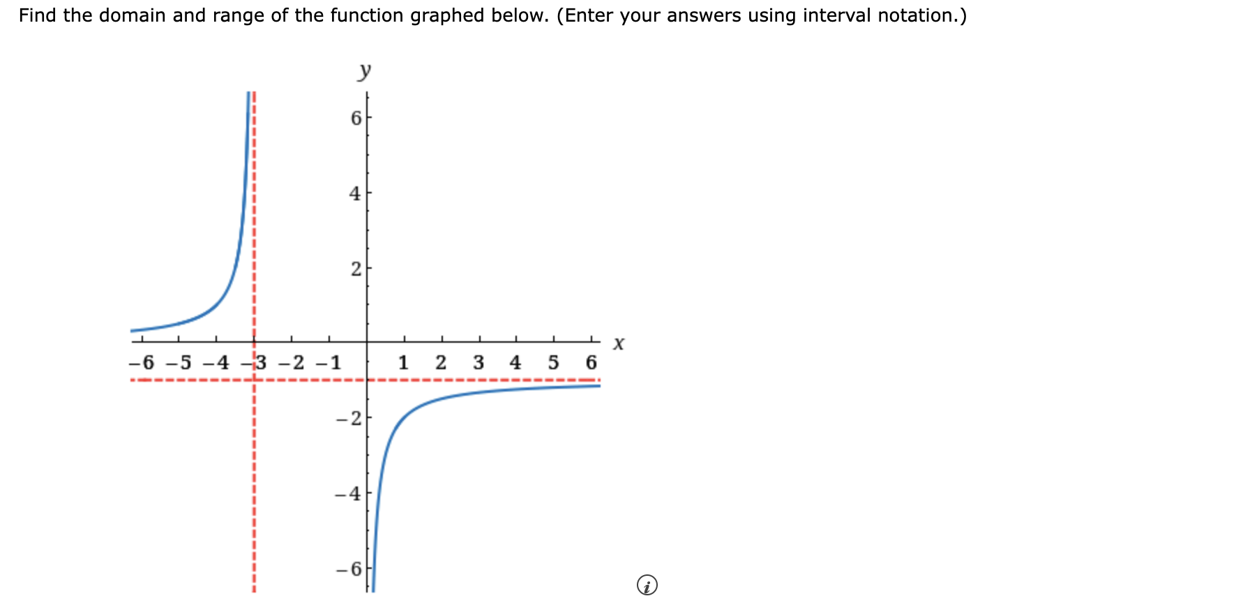 Solved Find the domain and range of the function graphed | Chegg.com