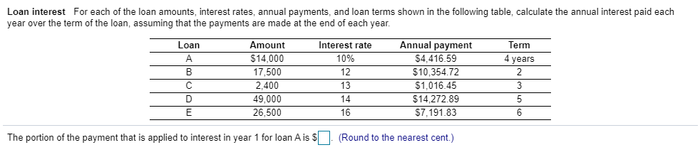 Solved Loan interest For each of the loan amounts, interest | Chegg.com