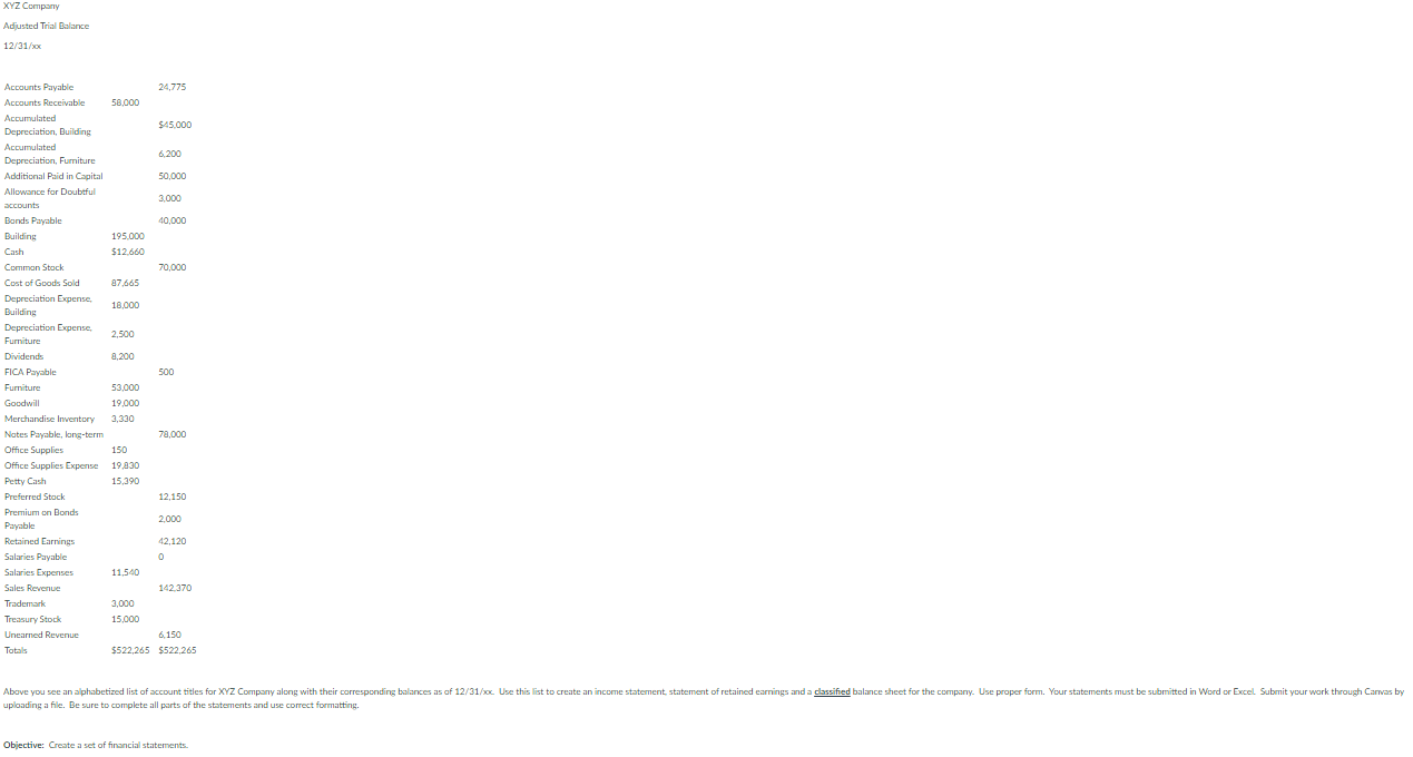 Solved 50,000 70,000 Above you see an alphabetised list | Chegg.com