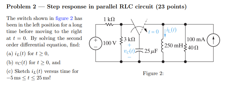 Solved Problem 2 Step response in parallel RLC circuit (23 | Chegg.com