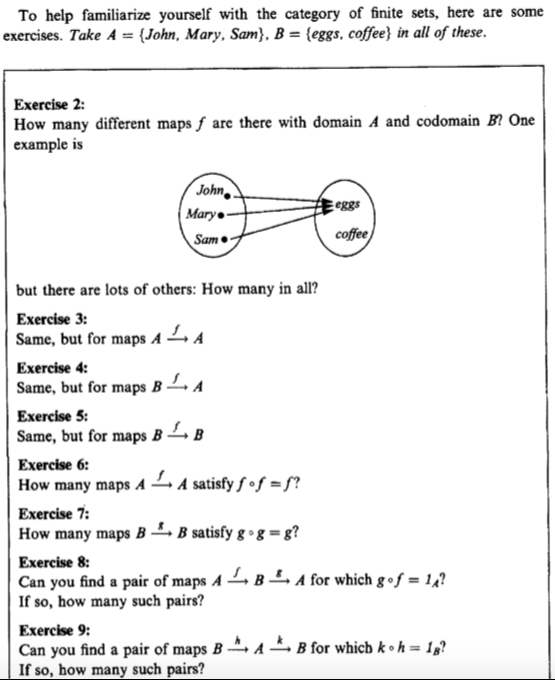 Solved To help familiarize yourself with the category of | Chegg.com