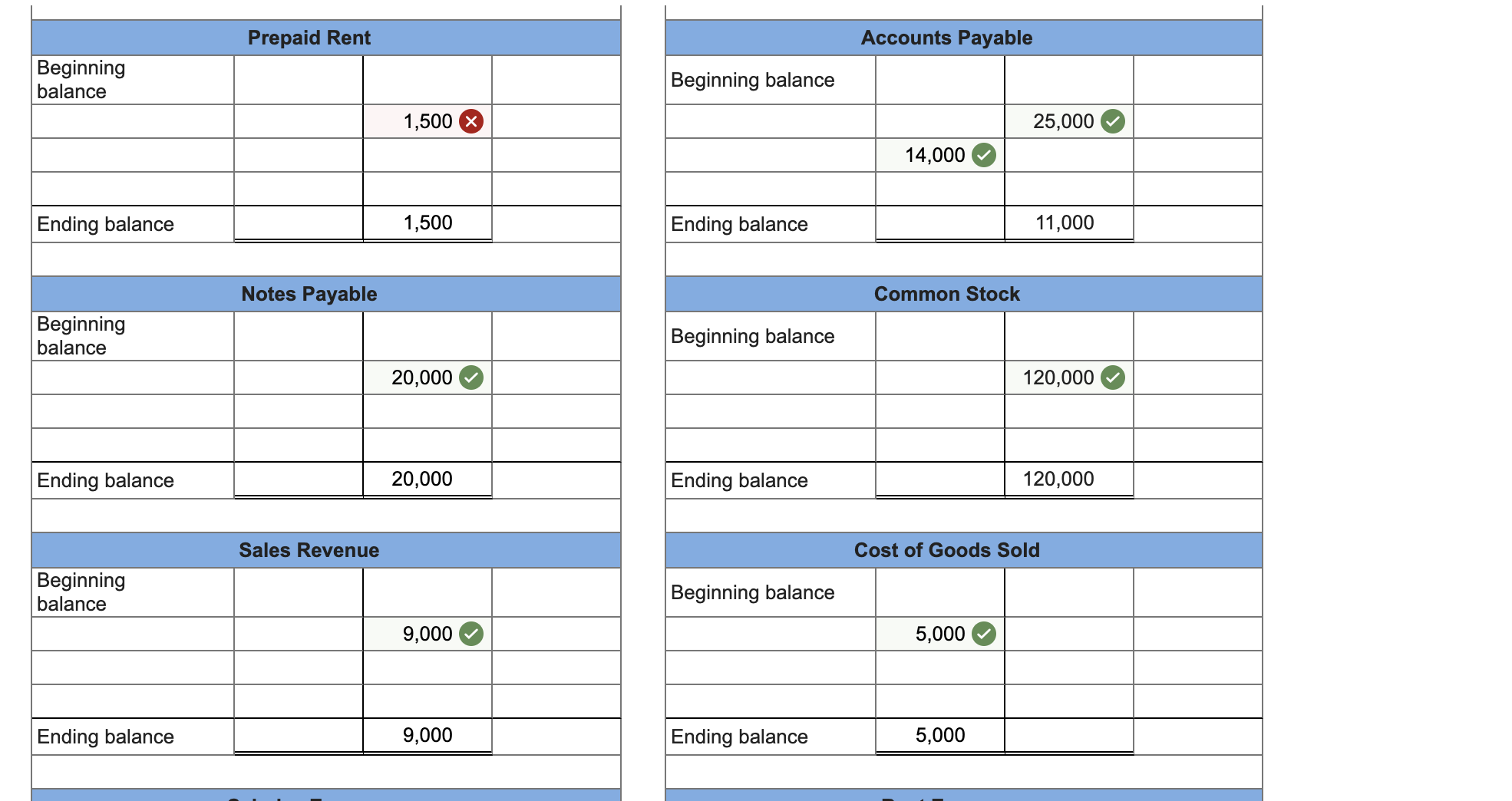 Solved Problem 2-1 (Algo) Accounting cycle through | Chegg.com