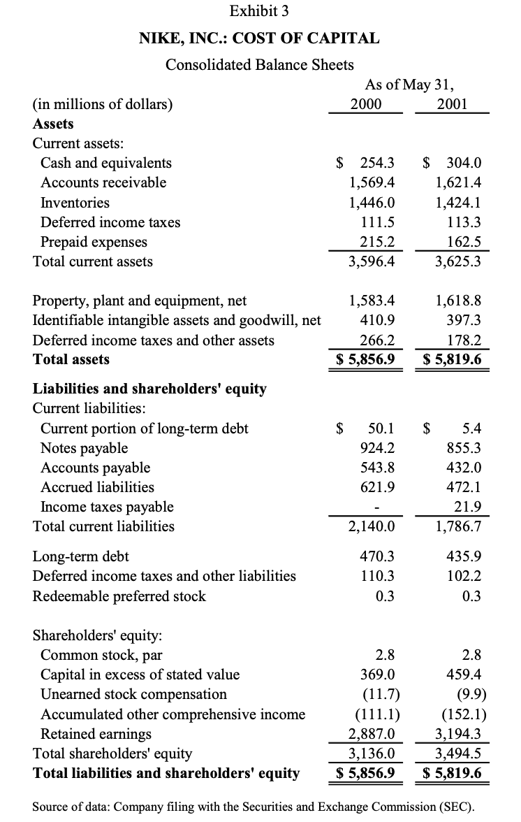 On July 5, 2001, Kimi Ford, a portfolio manager at | Chegg.com