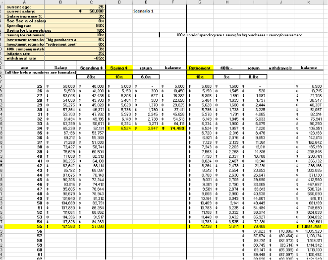 Can someone show me how to do the return section and | Chegg.com
