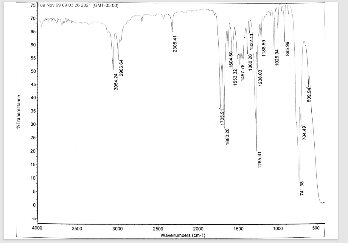 Solved On this IR spectrum for caffeine, draw caffeine and | Chegg.com