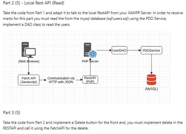 Part 1 (5) - RandomUser.me Using the the randomuser | Chegg.com