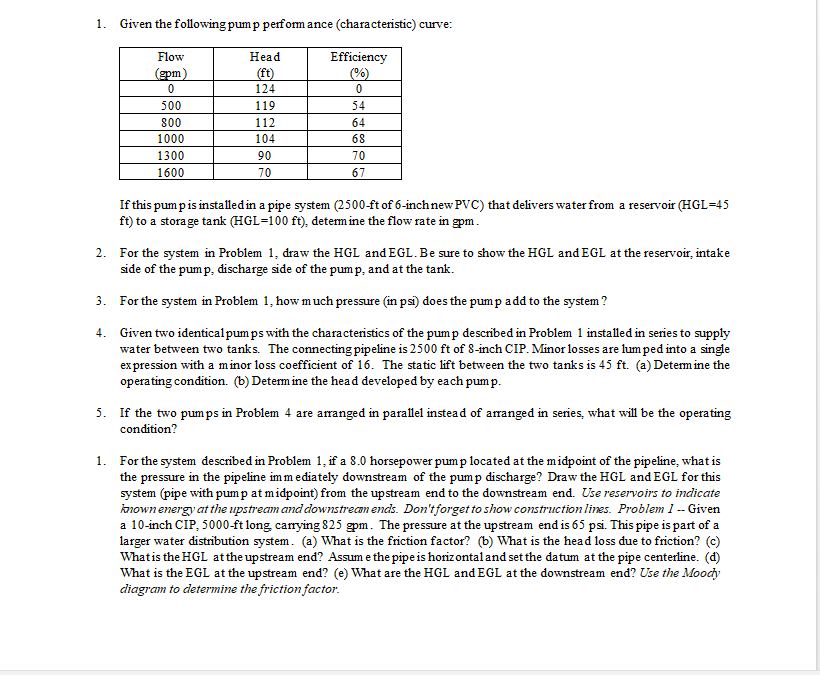 Solved 1. Given the following pum p perform ance | Chegg.com