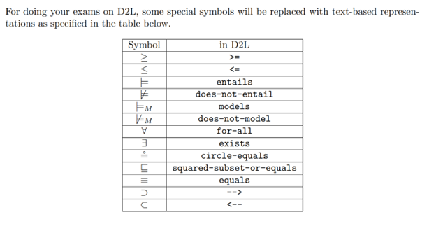 Solved For doing your exams on D2L, some special symbols | Chegg.com