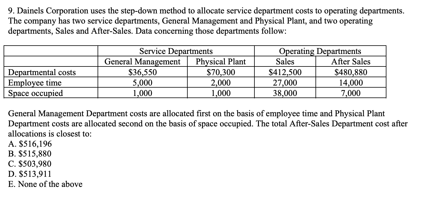Solved 9. Dainels Corporation uses the step-down method to | Chegg.com