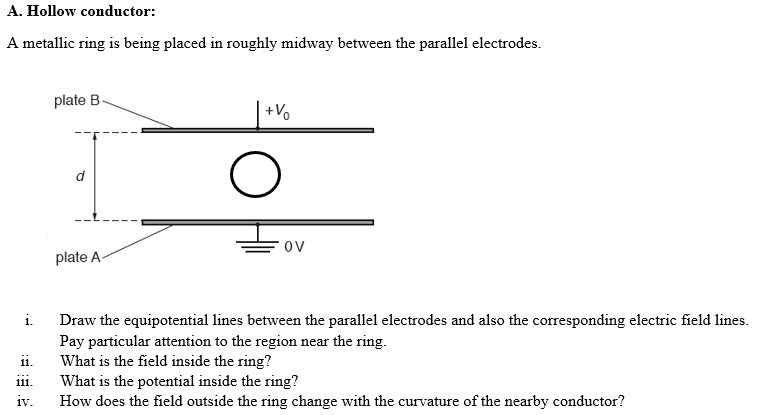 Solved A. Hollow conductor: A metallic ring is being placed | Chegg.com