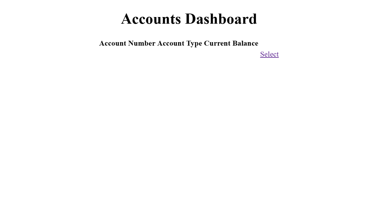 Solved Displaying Accounts and Transactions in the | Chegg.com