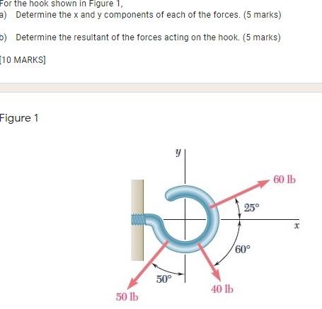 Solved For the hook shown in Figure 1, a) Determine the x | Chegg.com