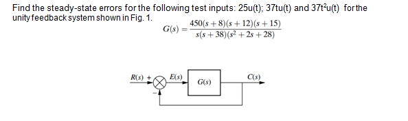 Solved Find the steady-state errors for the following test | Chegg.com