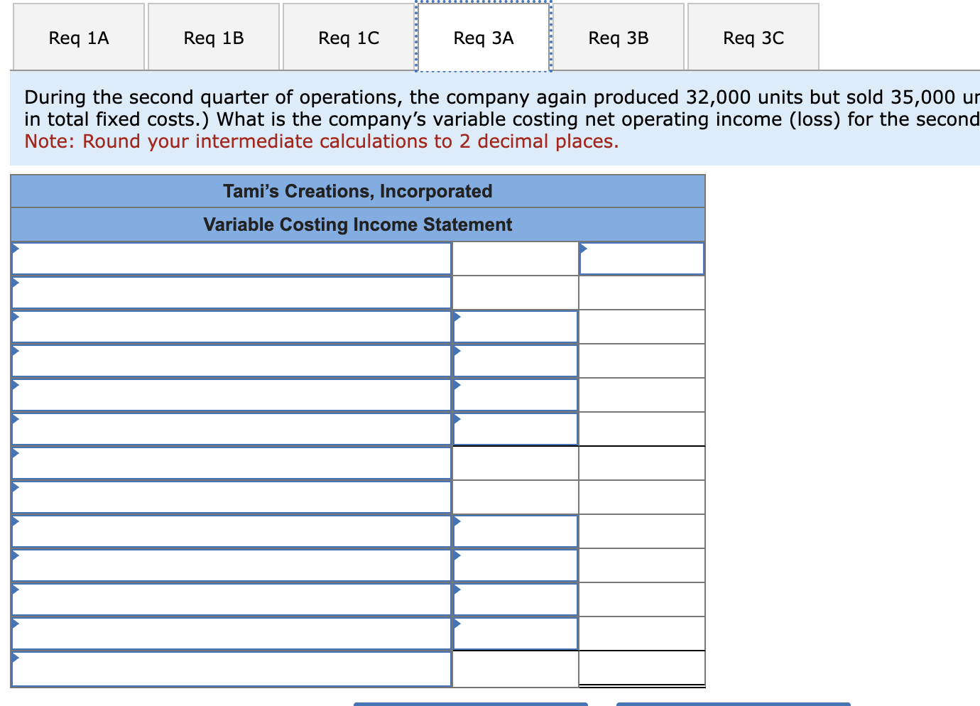 Solved Reconcile the variable and absorption costing net | Chegg.com