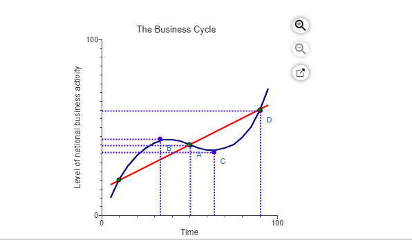 Solved 11) Consider the diagram to the right in the next | Chegg.com