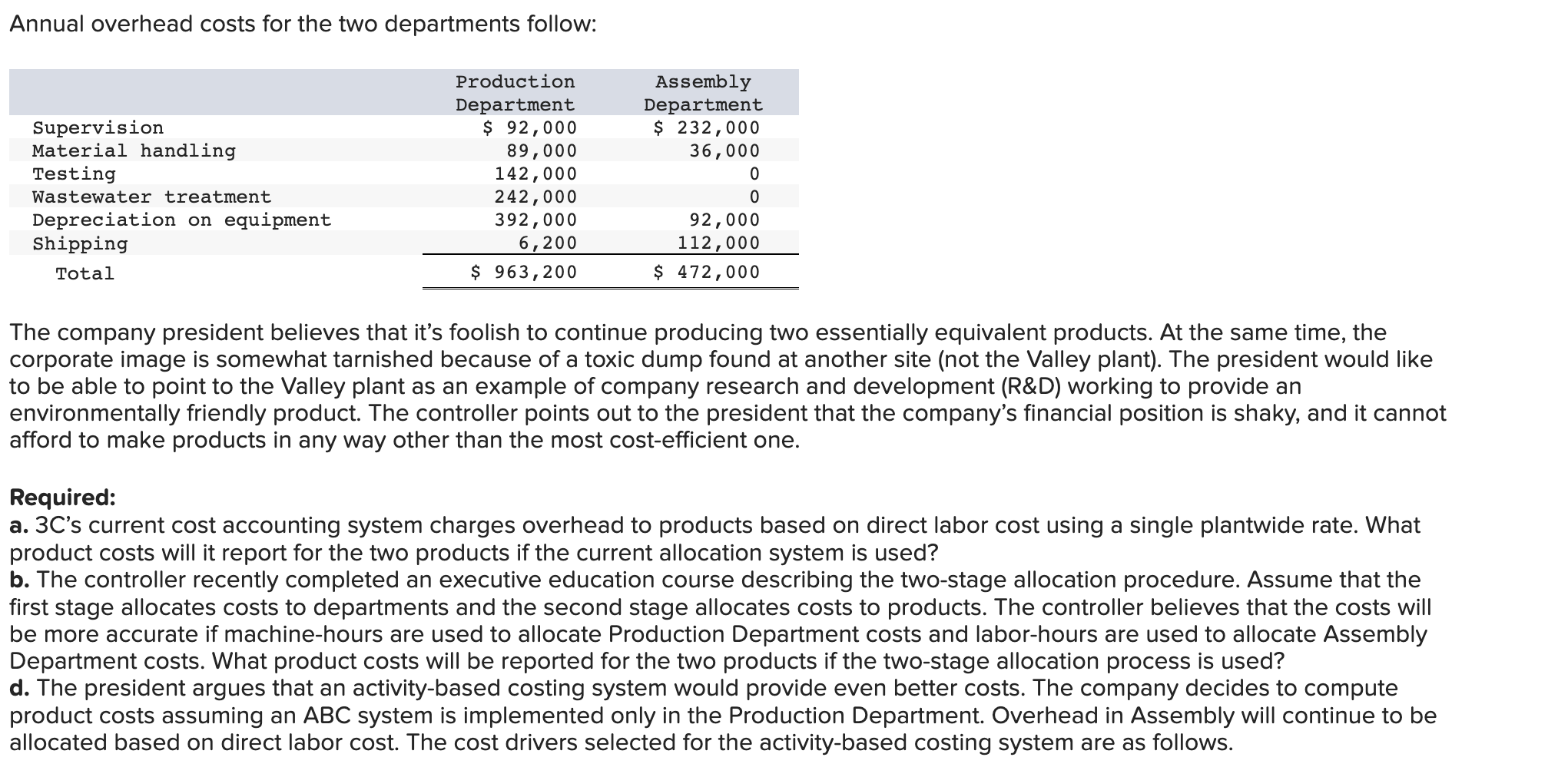 California Circuits Company (3C) manufactures a | Chegg.com