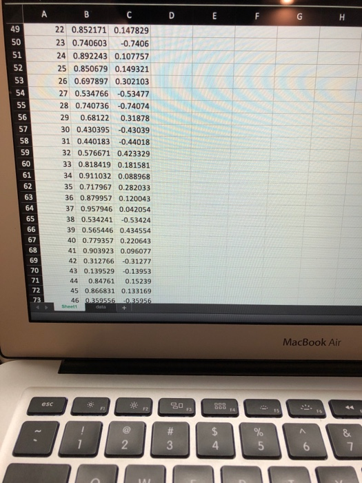 Solved A.The estimated multiple regression analysis | Chegg.com