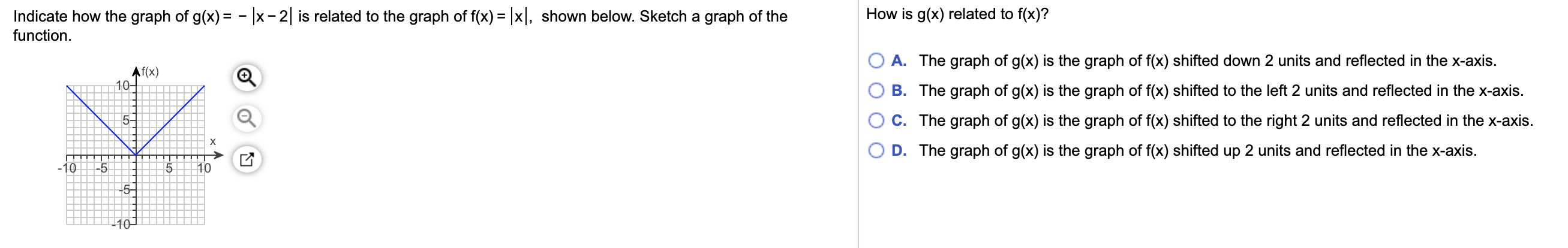 Solved Indicate how the graph of g(x) = - IX-2 is related to | Chegg.com