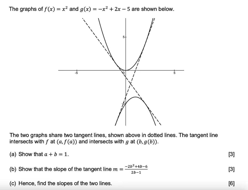 solved-the-graphs-of-f-x-x2-and-g-x-x2-2x-5-are-shown-chegg