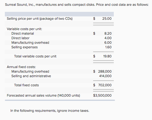 Solved 1. What is Surreal Sound's break-even point in | Chegg.com
