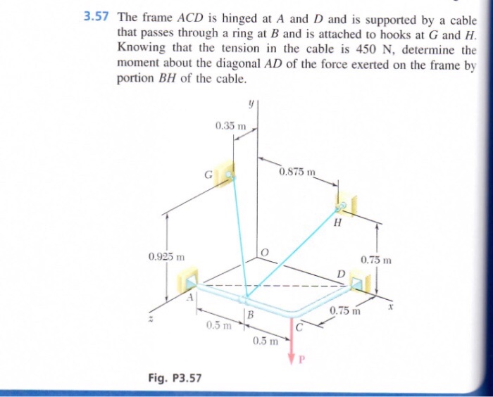 Solved 3.57 The frame ACD is hinged at A and D and is | Chegg.com