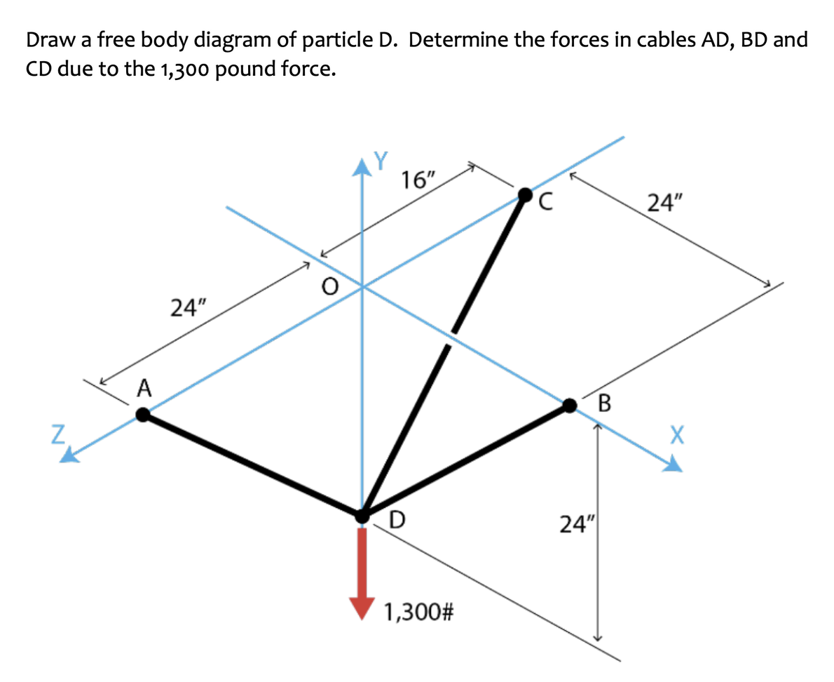 Solved Please Solve Without The Use Of I J K Vectors And 