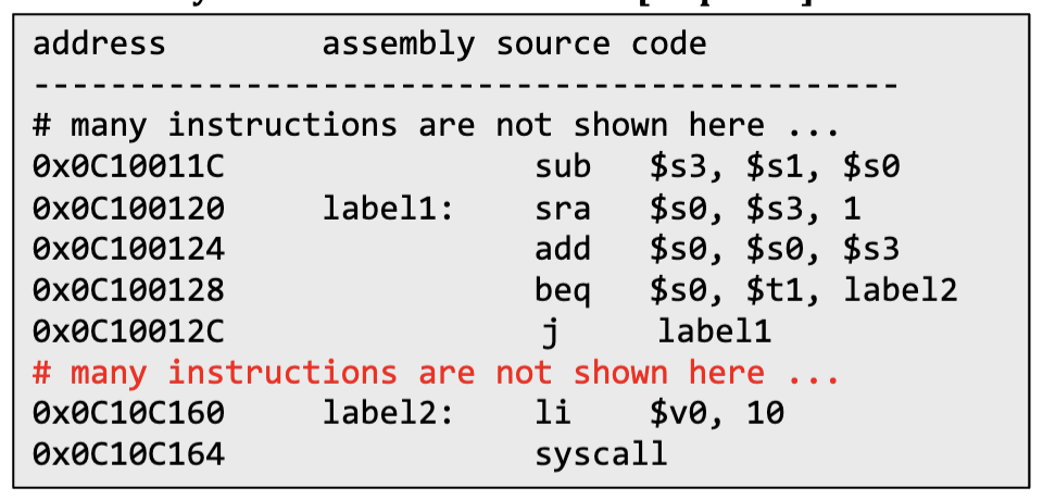Solved Translate the beq assembly instruction in the | Chegg.com
