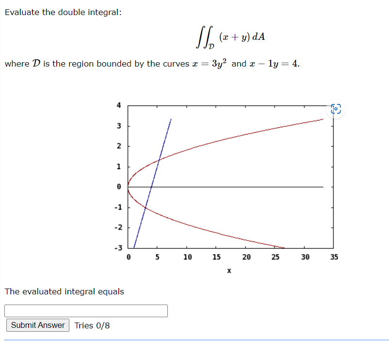 Solved Evaluate the double integral: ∬D(x+y)dA where D is | Chegg.com
