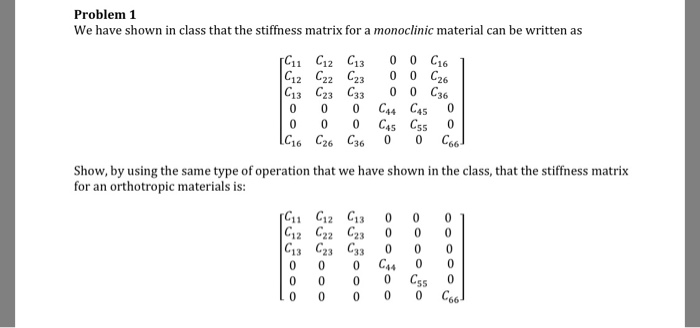 Solved Problem 1 We have shown in class that the stiffness | Chegg.com