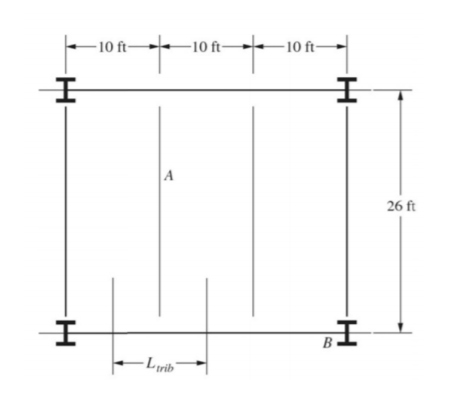Solved Design the intermediate beam A, shown in the figure | Chegg.com