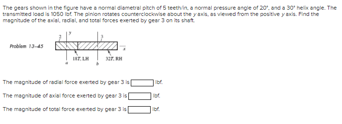Solved The gears shown in the figure have a normal diametral | Chegg.com