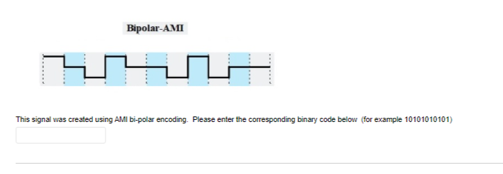 Solved NRZ-LI Enter the corresponding binary sequence below | Chegg.com