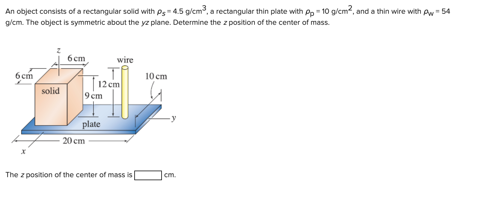Solved = 54 An object consists of a rectangular solid with | Chegg.com