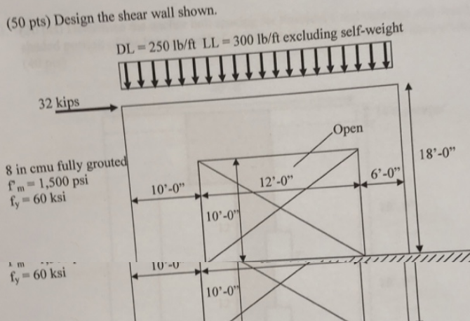 Solved (50 pts) Design the shear wall shown. | Chegg.com Solved (50 pts) Design the shear wall shown. | Chegg.com