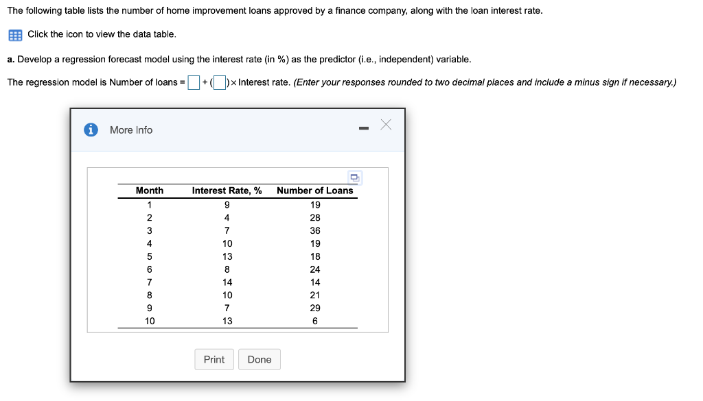Solved The following table lists the number of home | Chegg.com