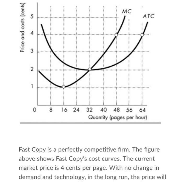 Solved Total fixed Total variable Quantity cost, TFC | Chegg.com
