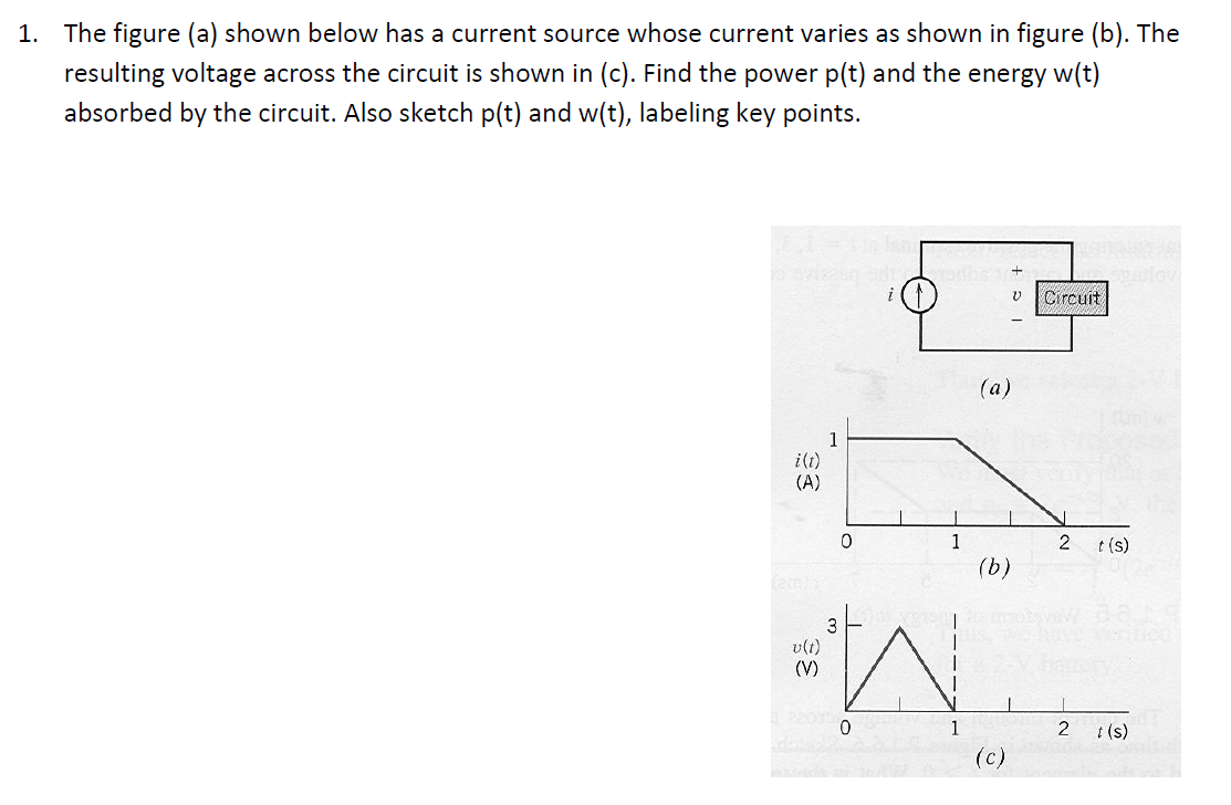 Solved 1. The figure (a) shown below has a current source | Chegg.com
